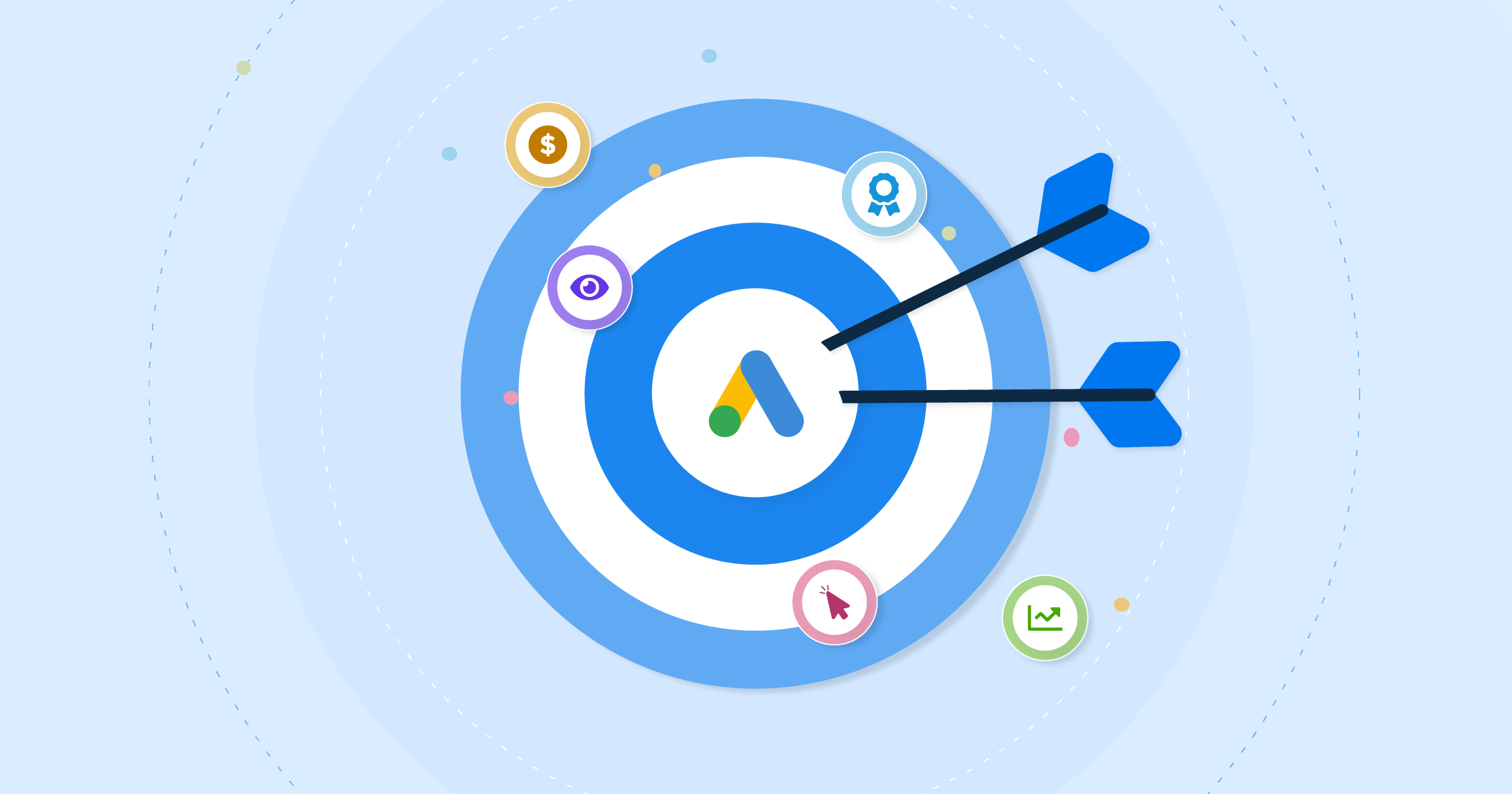 Measuring Google Ads Performance: Key Metrics and KPIs | Gibson Virtual ...